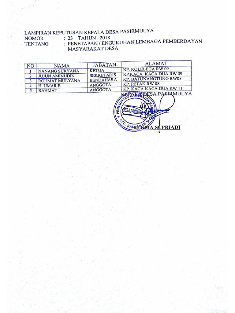 SK LPMD 2022 | PDF