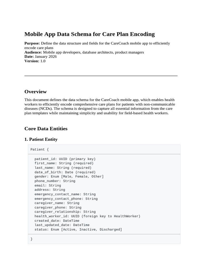 Mobile App Data Schema for Care Plan Encoding | PDF