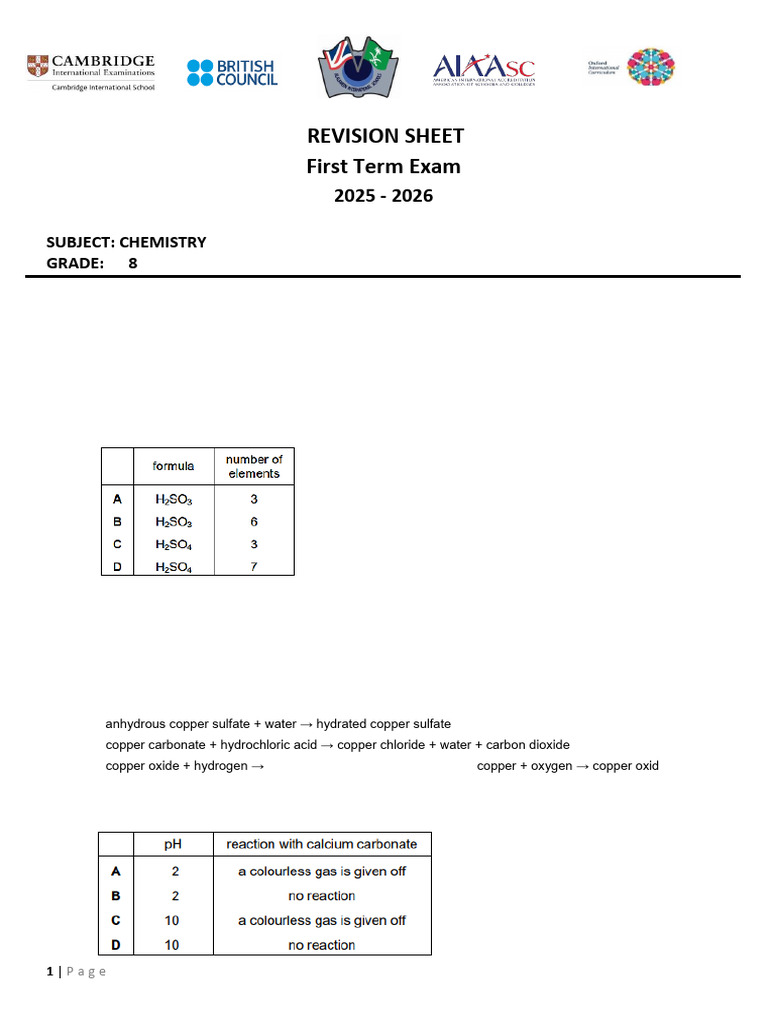 Revision Sheet Chemistry | PDF | Magnesium | Chemical Reactions