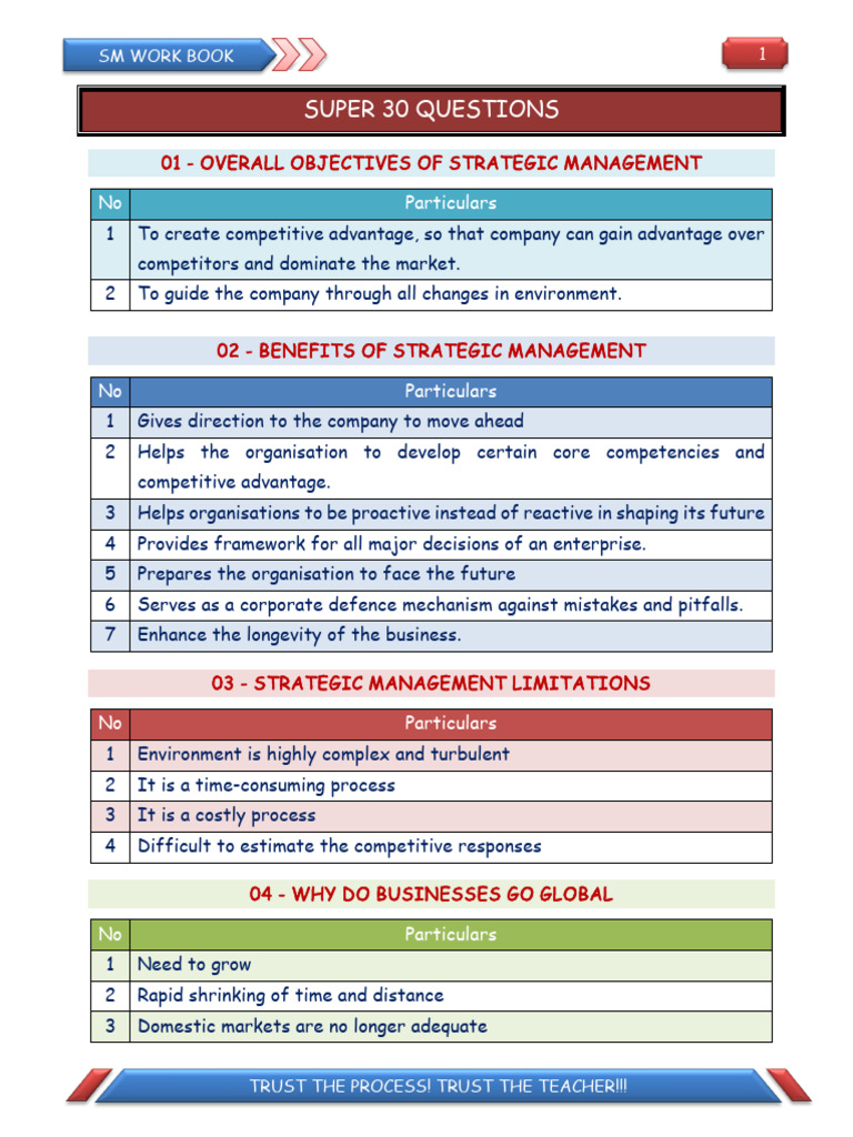 Strategic Management - Marathon - Sept 2025 | PDF | Strategic ...