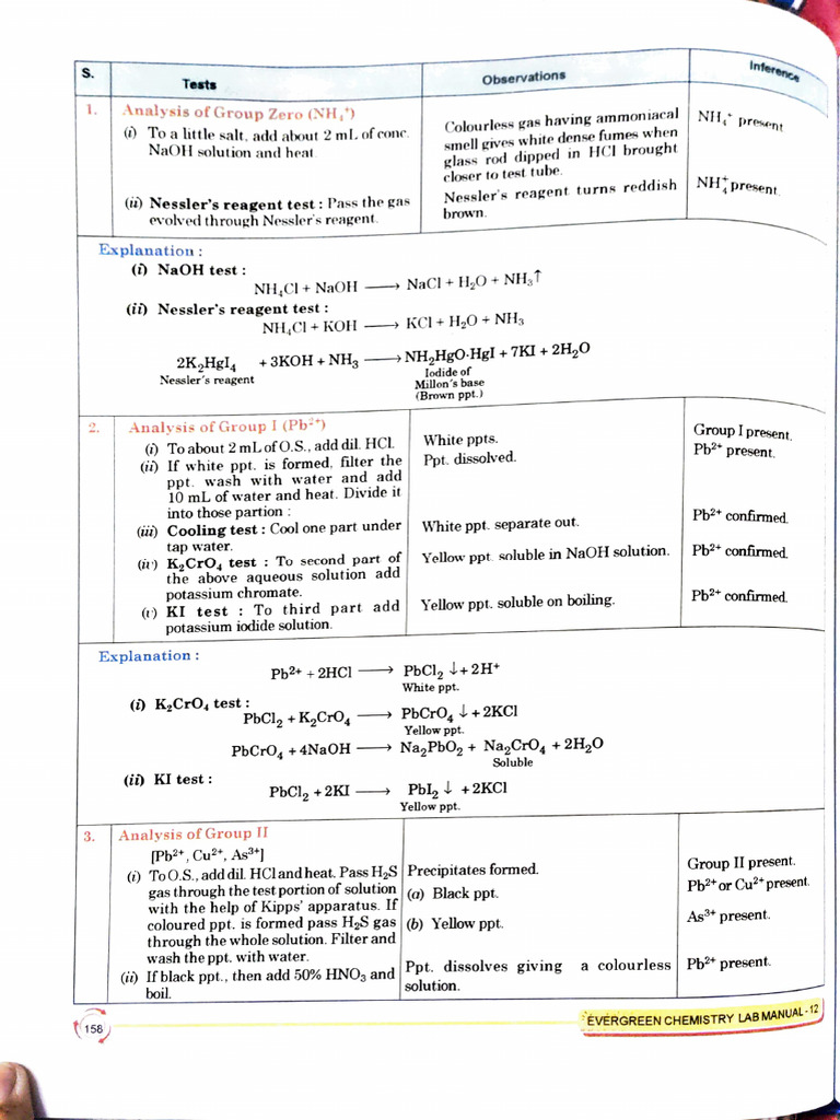 Cation Radical Experiment Salt Analysis | PDF
