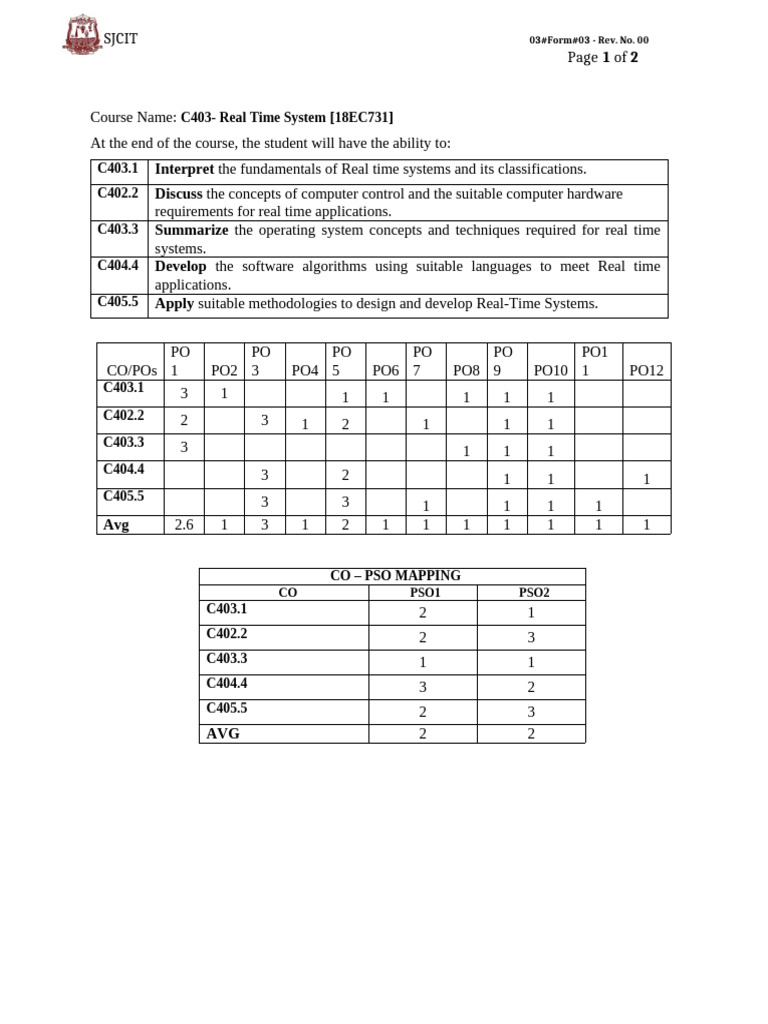 RTS Copo-pso Justification | PDF | Real Time Computing | Operating System