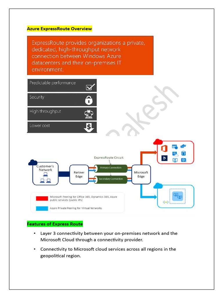 Azure Express Route Overview 1674613886 | PDF