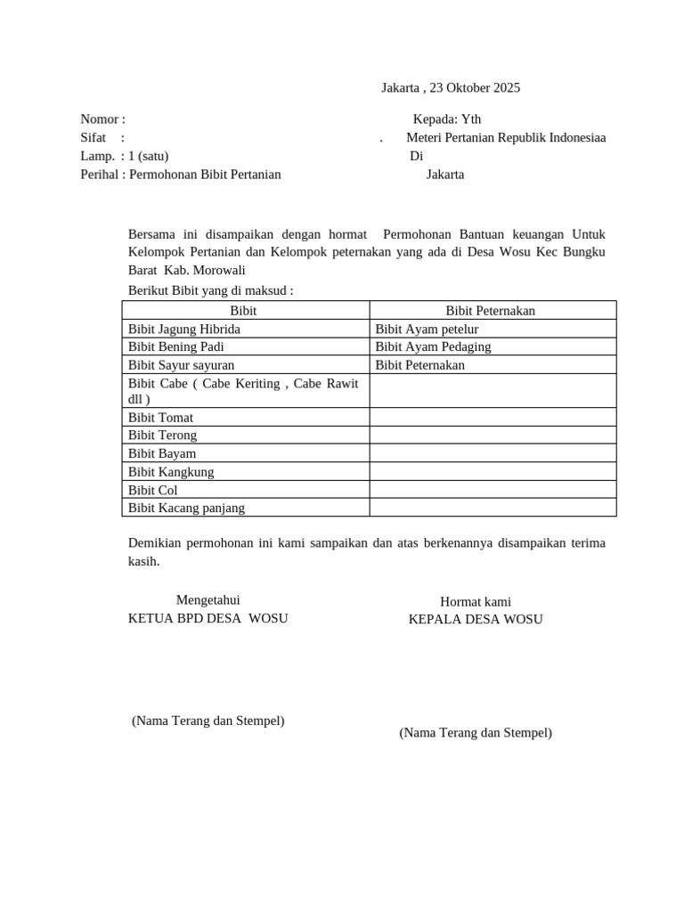 PERMOHONAN Menteri Republik Indonesia Desa Wosu | PDF