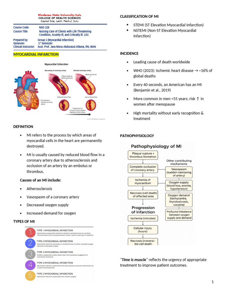 Myocardial Infarction Handouts For Nursing Students | PDF | Myocardial ...