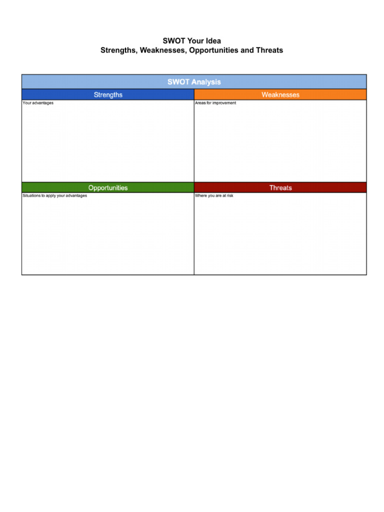 Handout 4-SWOT Grid | PDF