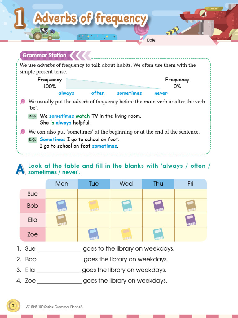4. adverb of frequency Always, often, seldom, rarely sometimes | PDF
