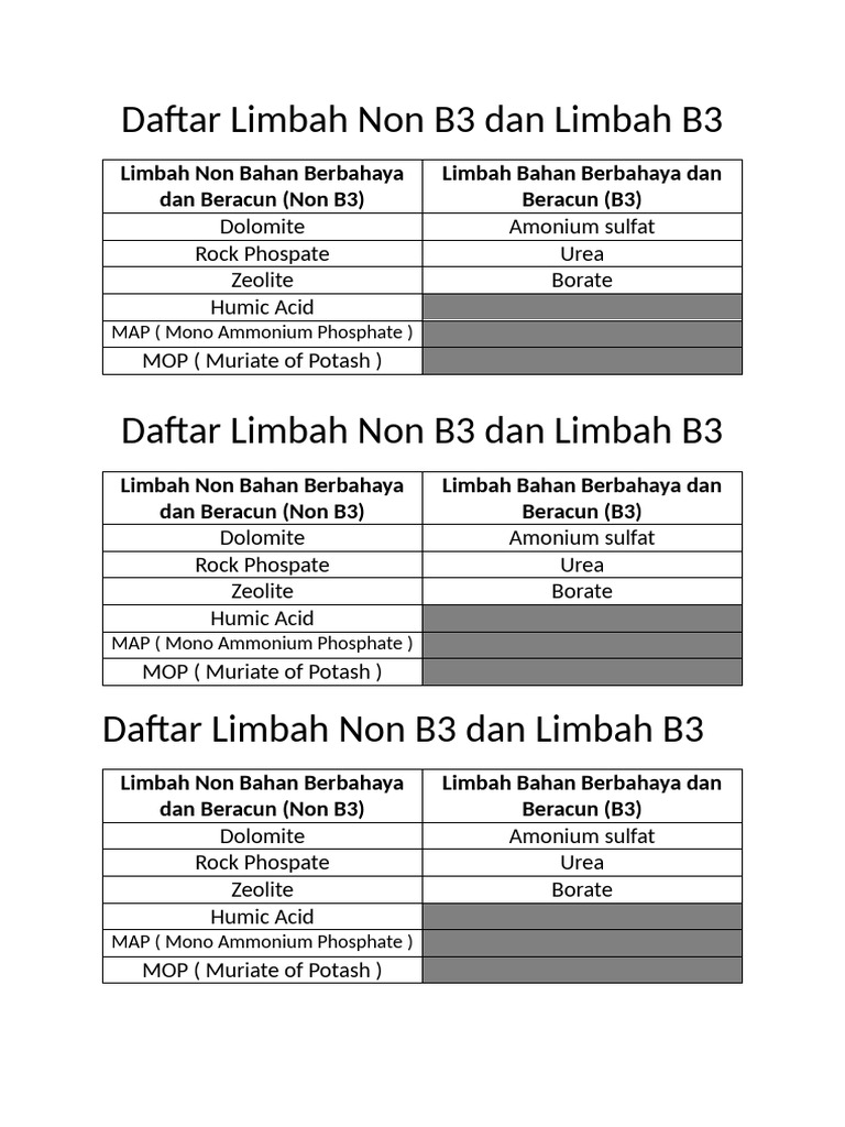 Daftar Limbah Non B3 Dan Limbah B3 | PDF