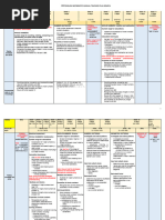 2026 Grade 7 Atp Mathematics | PDF | Multiplication | Area