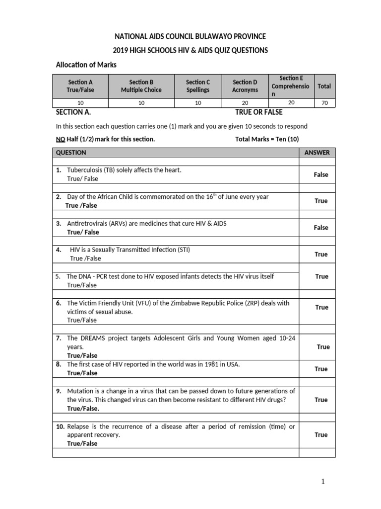 2019 High Schools HIV & AIDS Quiz Questions - District | PDF ...