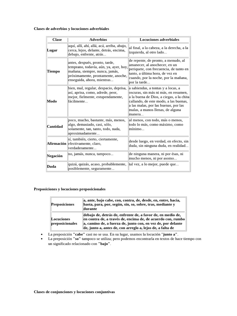 Adv, Prep,Conj Esquemas | PDF | Adverbio
