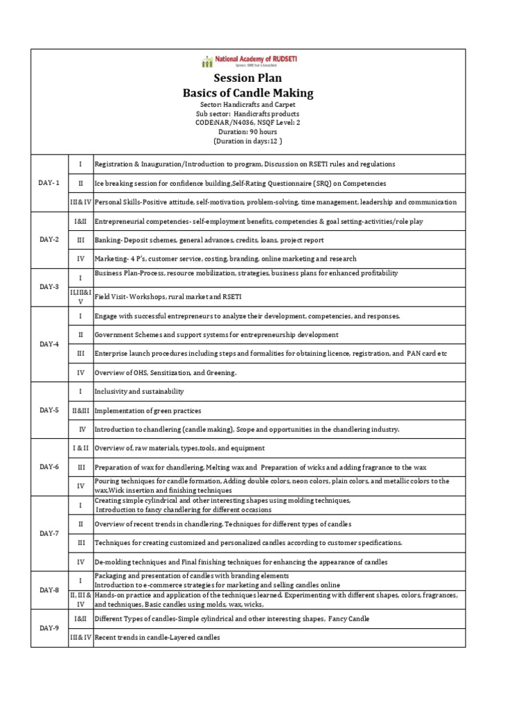 41036 - Session Plan Basics of Candle Making | PDF | Entrepreneurship ...