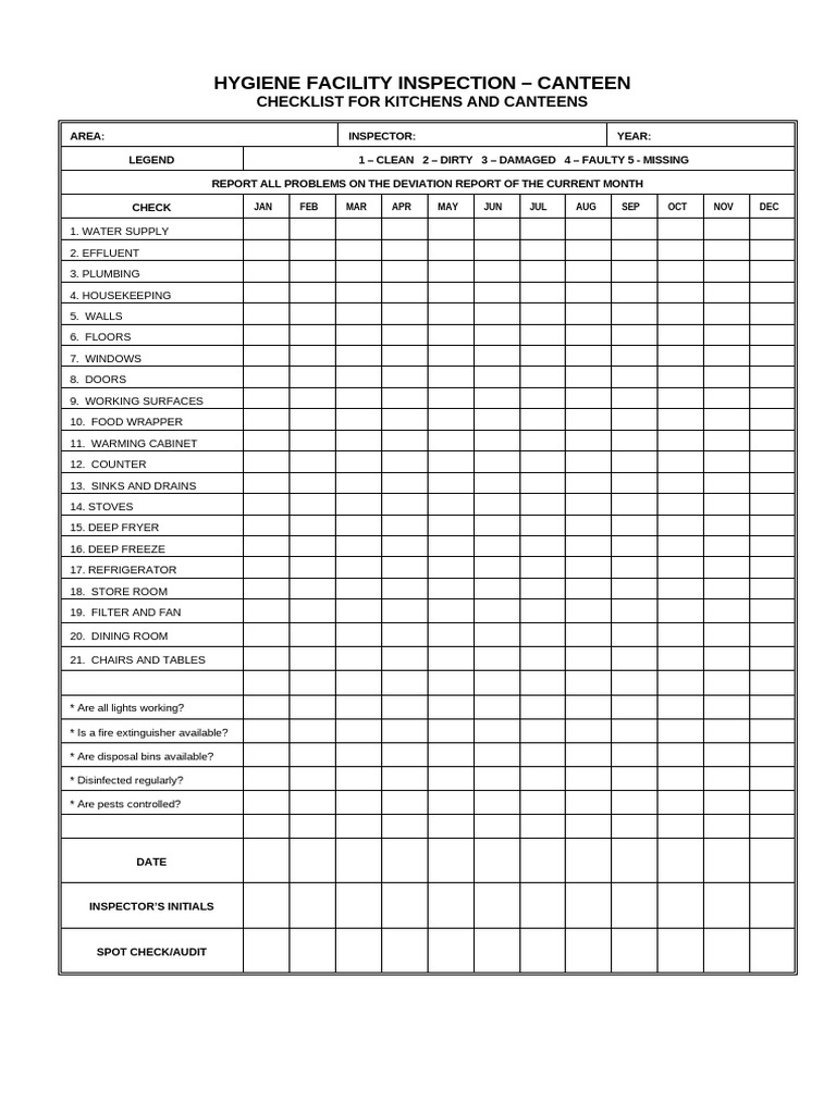 Hygiene Inspection Register For Canteen | PDF