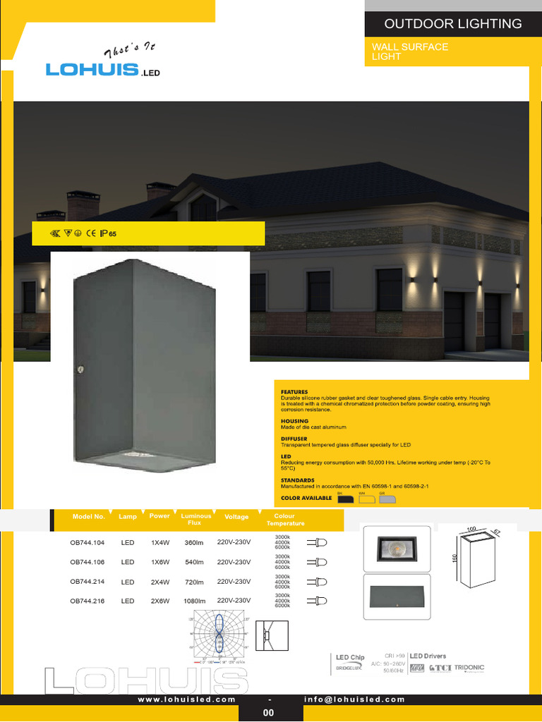 Pages From YI049-SUBMITTAL-Green Building Concise Document 10052025 | PDF