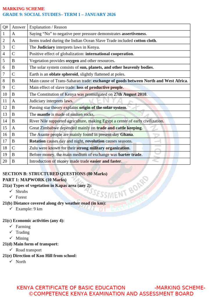 Grade 9 Social Studies 001 2026 Ms | PDF | Trees | Forests