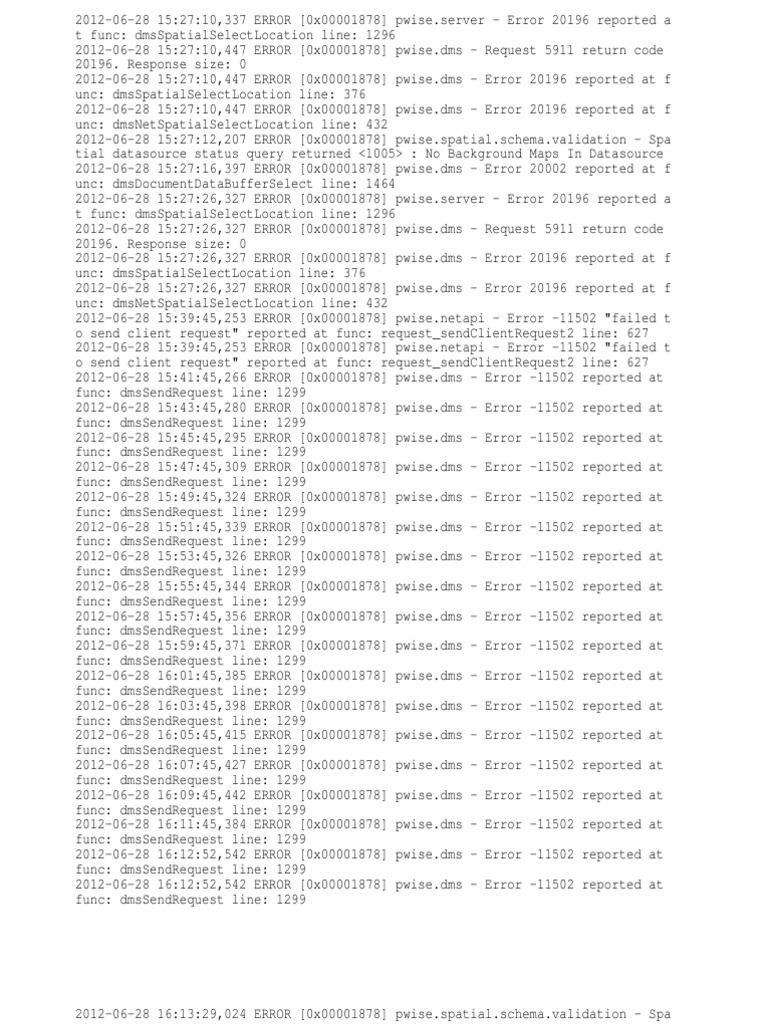 System Error Log Analysis | PDF | Application Programming Interface ...