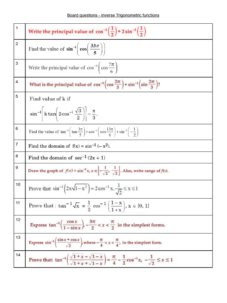 Board Questions - Inverse Trigonometric Functions-2025-26 | PDF