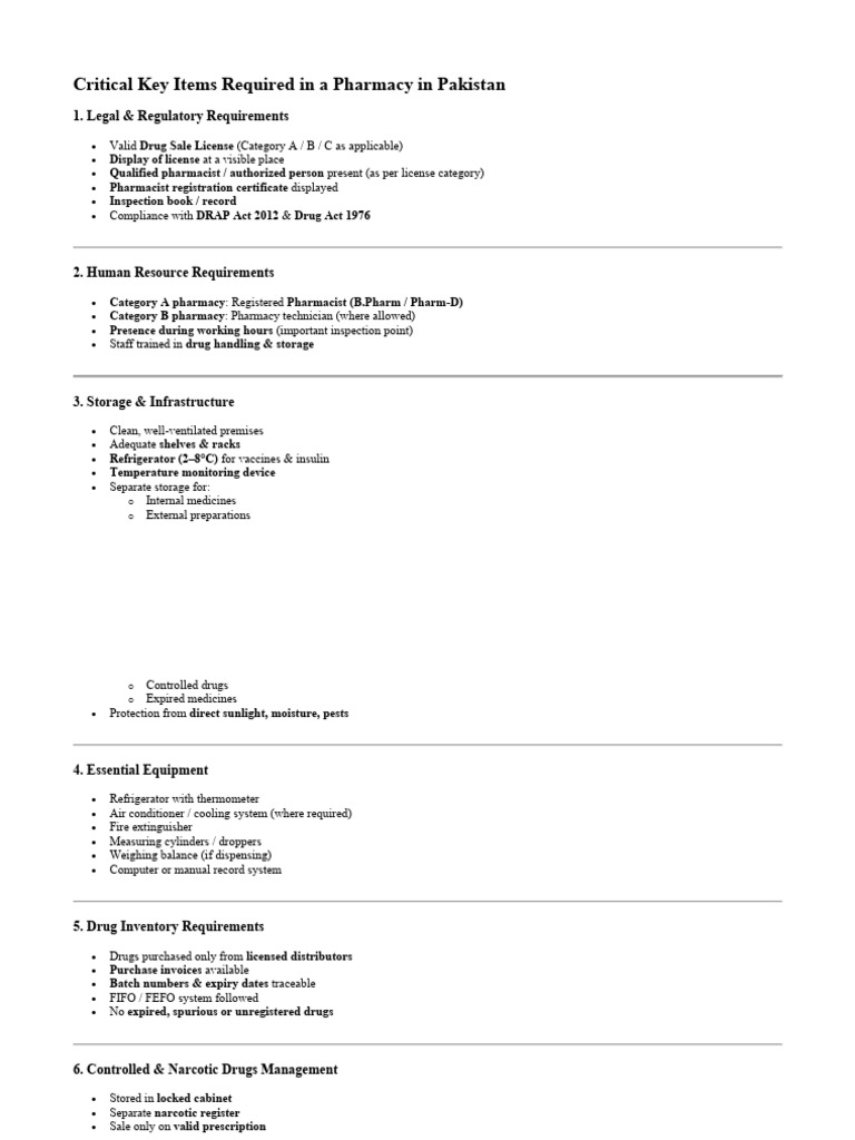 Critical Key Items Required in A Pharmacy in Pakistan | PDF | Pharmacy ...