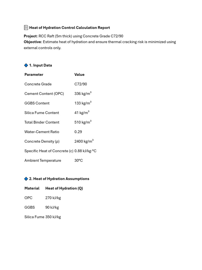 ? Heat of Hydration Control Calculation Report | PDF
