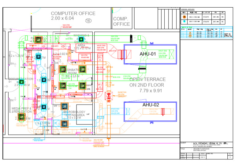 MICRO AREA-Ducting Layout.(04.07.24) | PDF