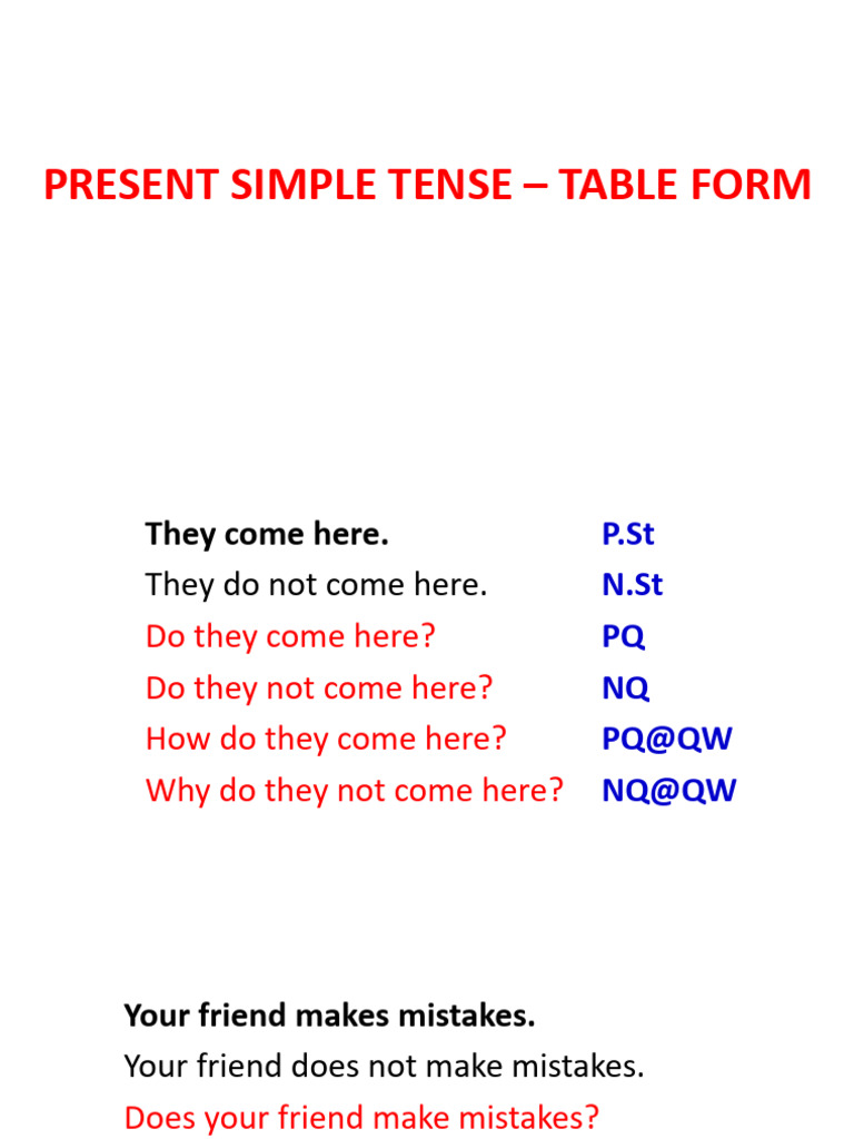 Table Present Simple Tense | PDF