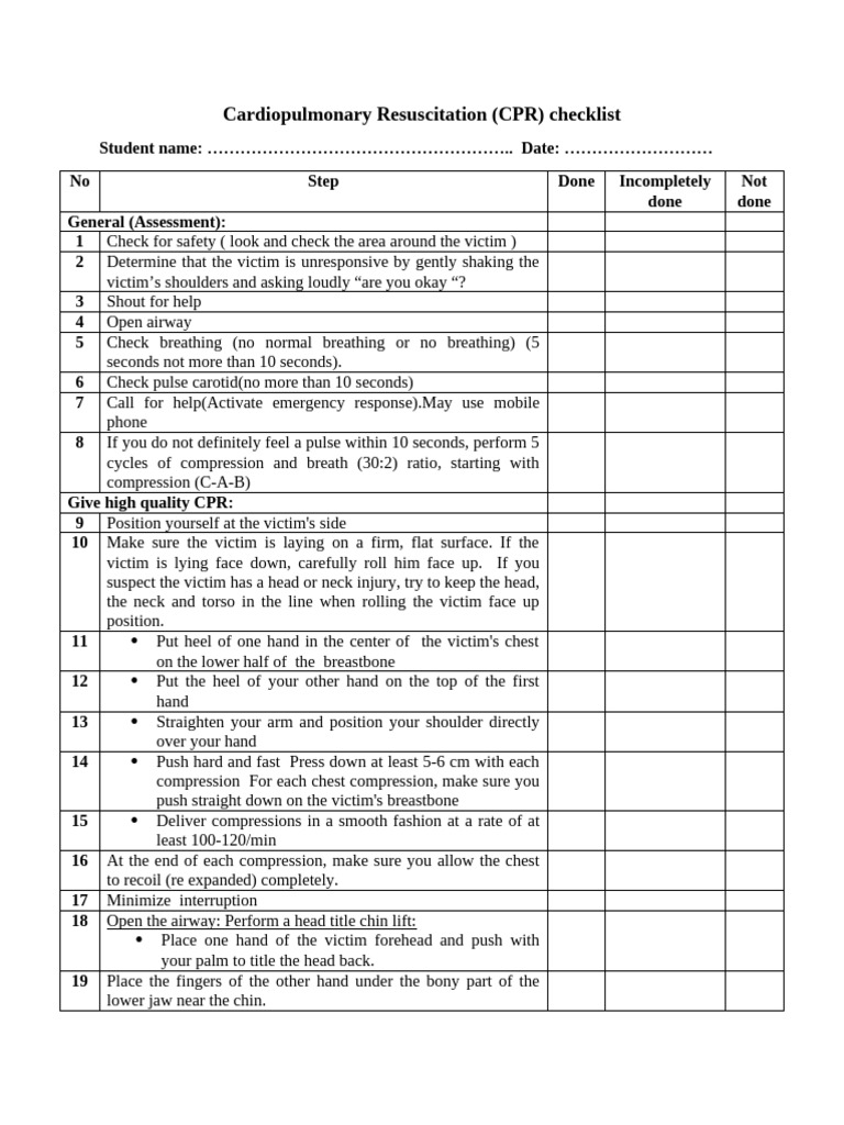 CPR Checklist. | PDF | Cardiopulmonary Resuscitation | Medical Emergencies
