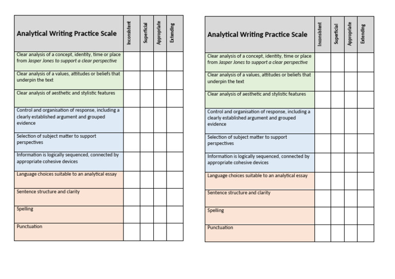 Analytical Writing Practice Scale | PDF | Logic | Methodology