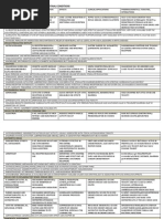 GGC Empirical Antibiotic Guidelines | PDF | Infection | Urinary Tract ...