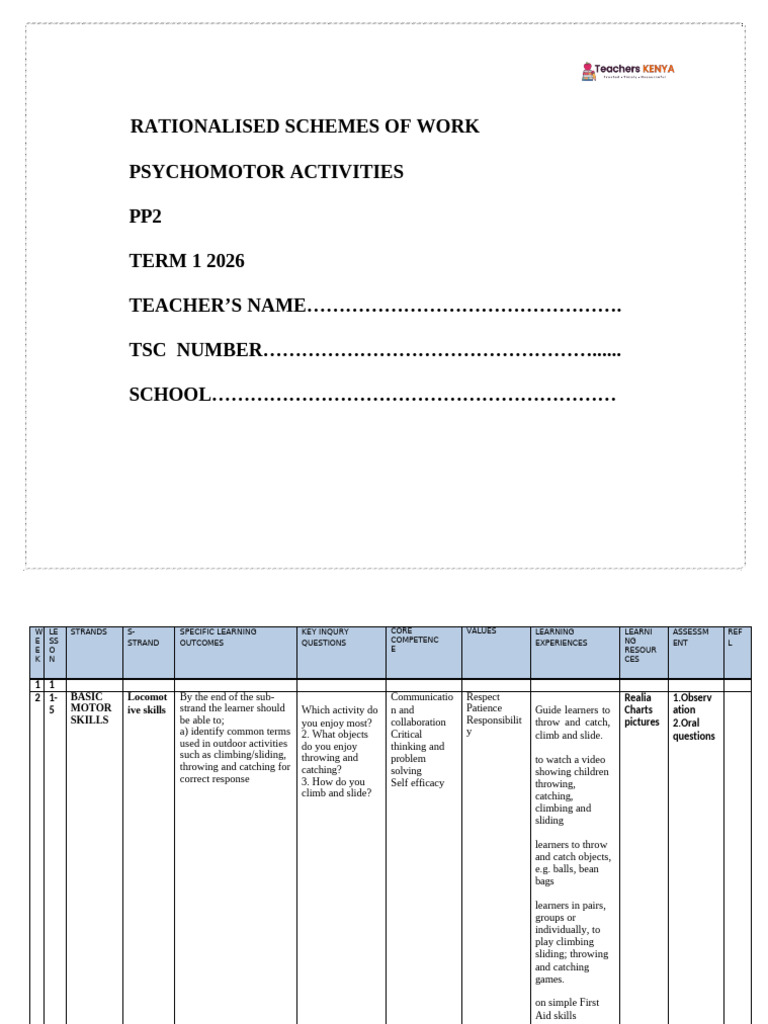 Term 1 Pp2 Psychomotor Activities Schemes of Work | PDF | Intelligence ...