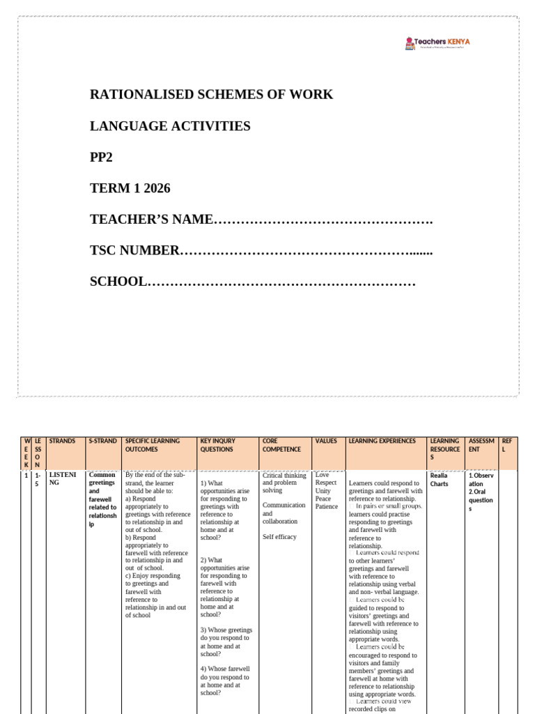 Term 1 Pp2 Language Activities Schemes of Work | PDF | Learning ...