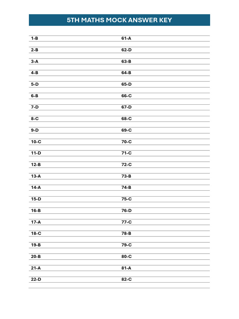 5th Maths Mock Answer Key | PDF