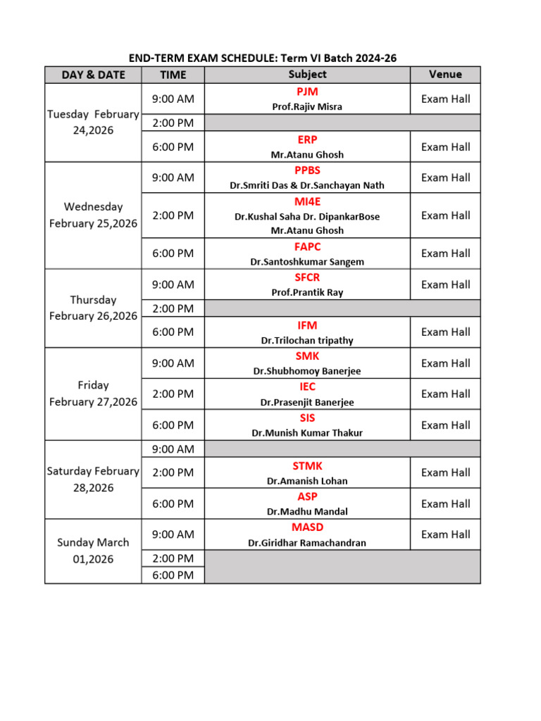 Term VI End Term | PDF