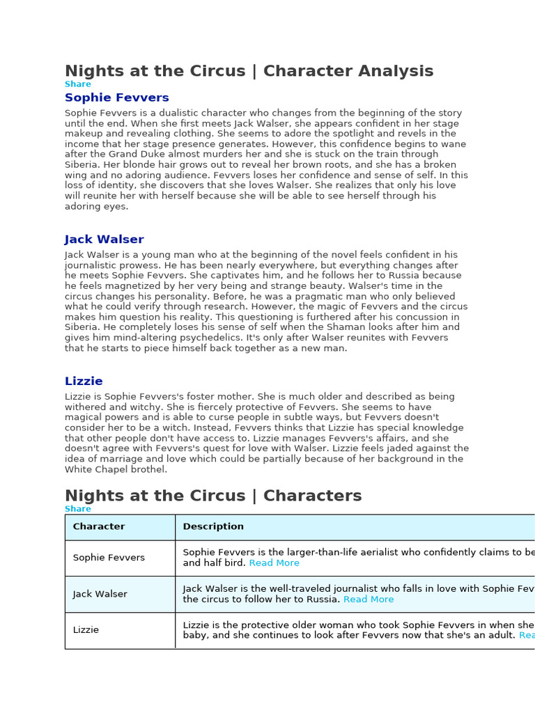 CARTER - Nights at The Circus | PDF
