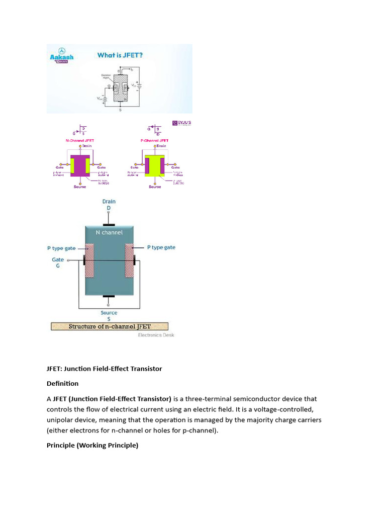 JFET | PDF | Field Effect Transistor | P–N Junction