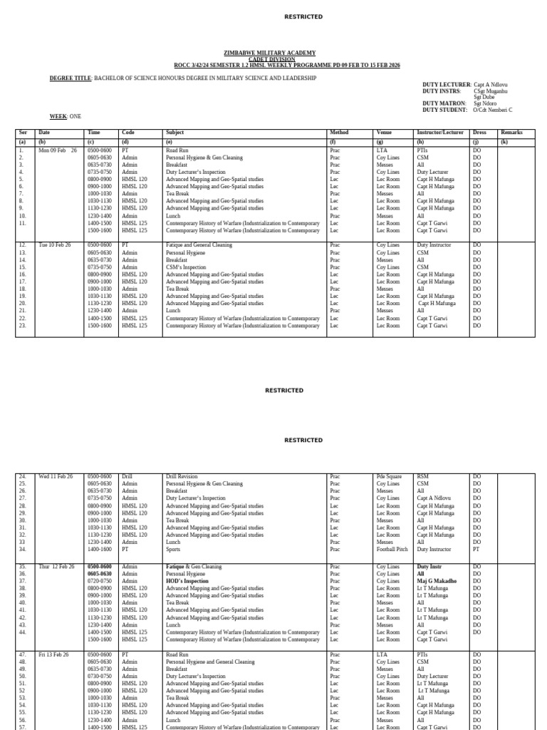Second sem-HMSL DEGREE WEEKLY PROGRAM - ROCC 42 | PDF | Chess Theory ...