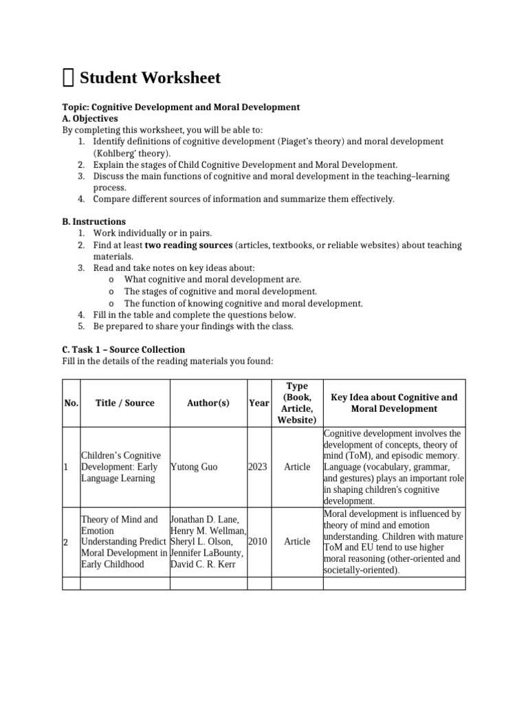 Guidance for Students' Worksheet(Muhamad Zikri) | PDF | Cognition ...