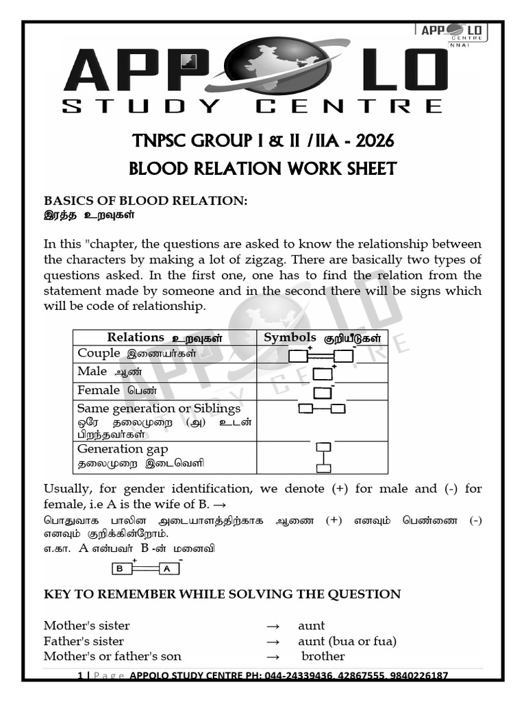 Blood Relation WORK SHEET.pdf_697b01a7e41d9 | PDF | Human Life Stages ...