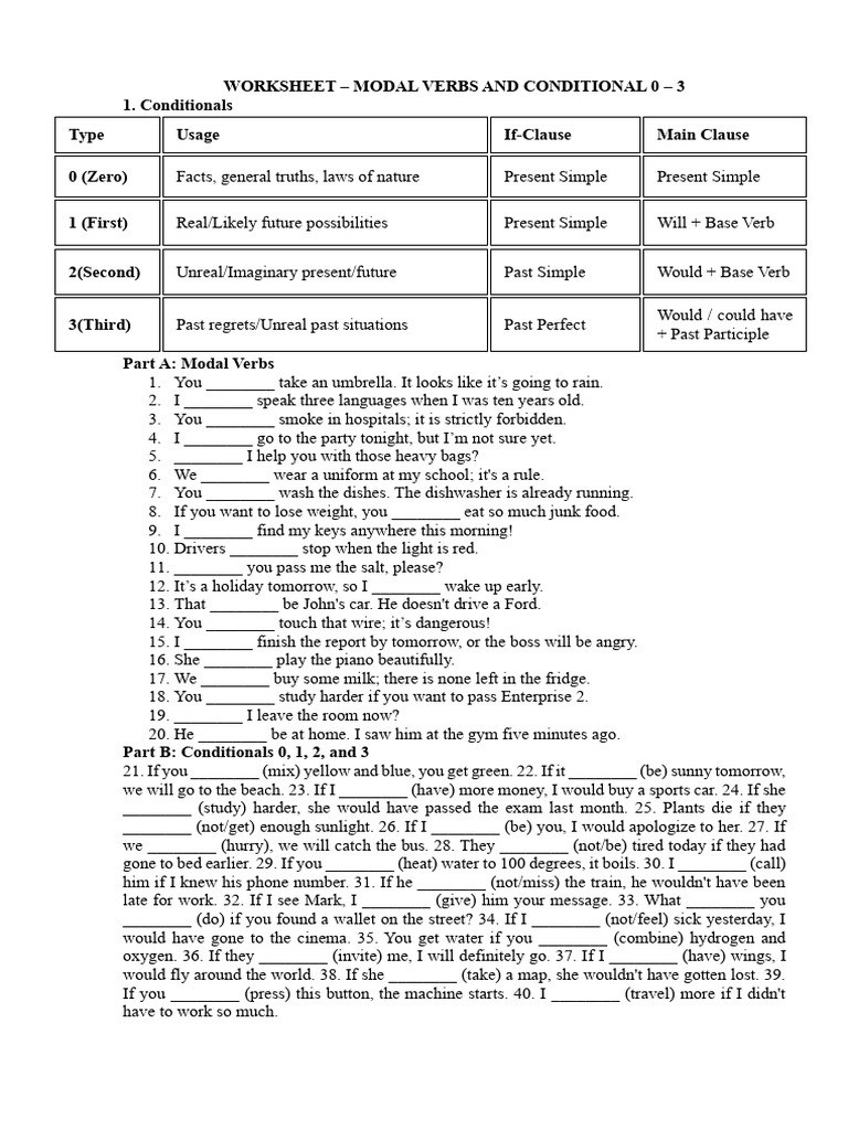 WORKSHEET – MODAL VERBS AND CONDITIONAL 0 – 3 | PDF | Verb | Linguistics