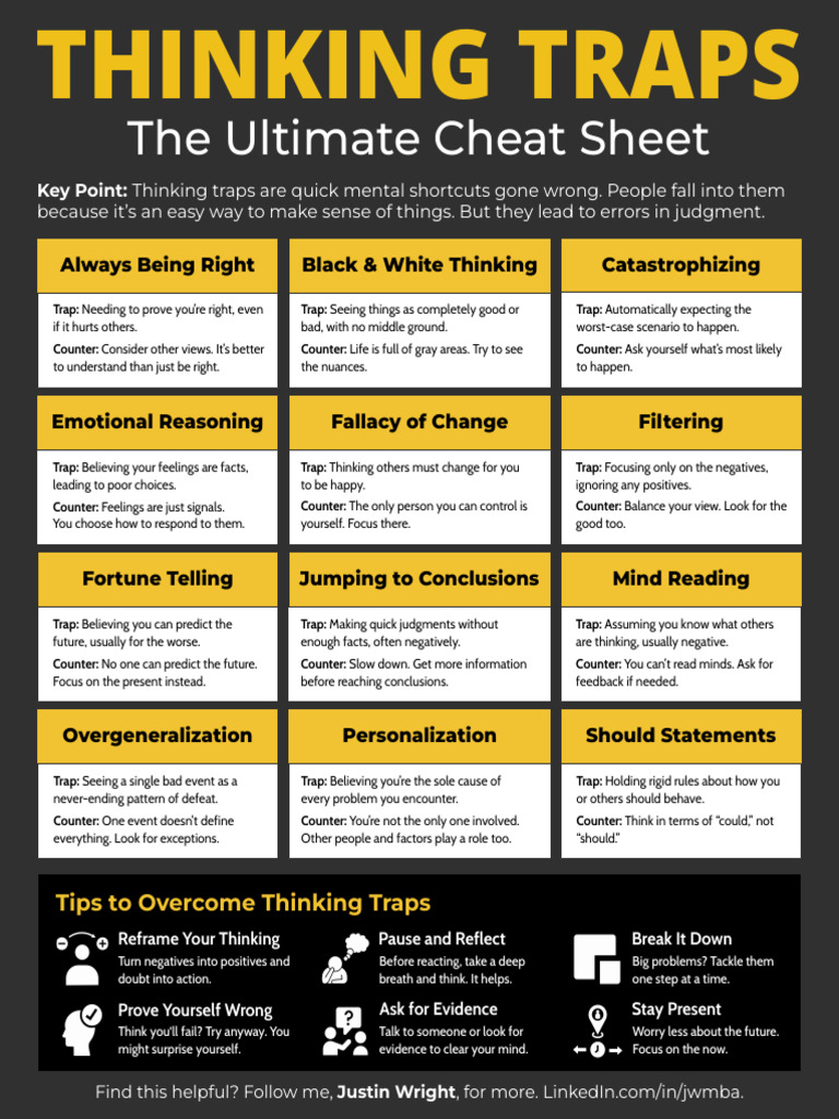 Thinking Traps Ultimate Cheat Sheet - Justin Wright | PDF ...
