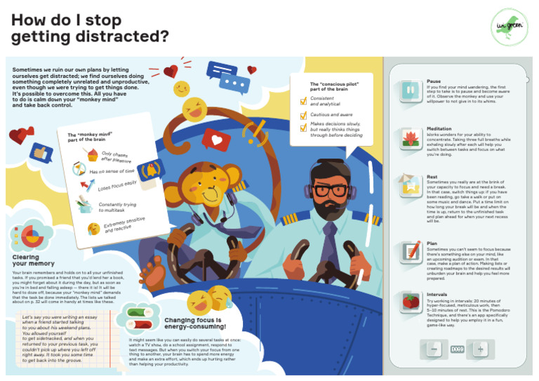 Stop Getting Distracted | PDF | Cognitive Psychology | Psychology