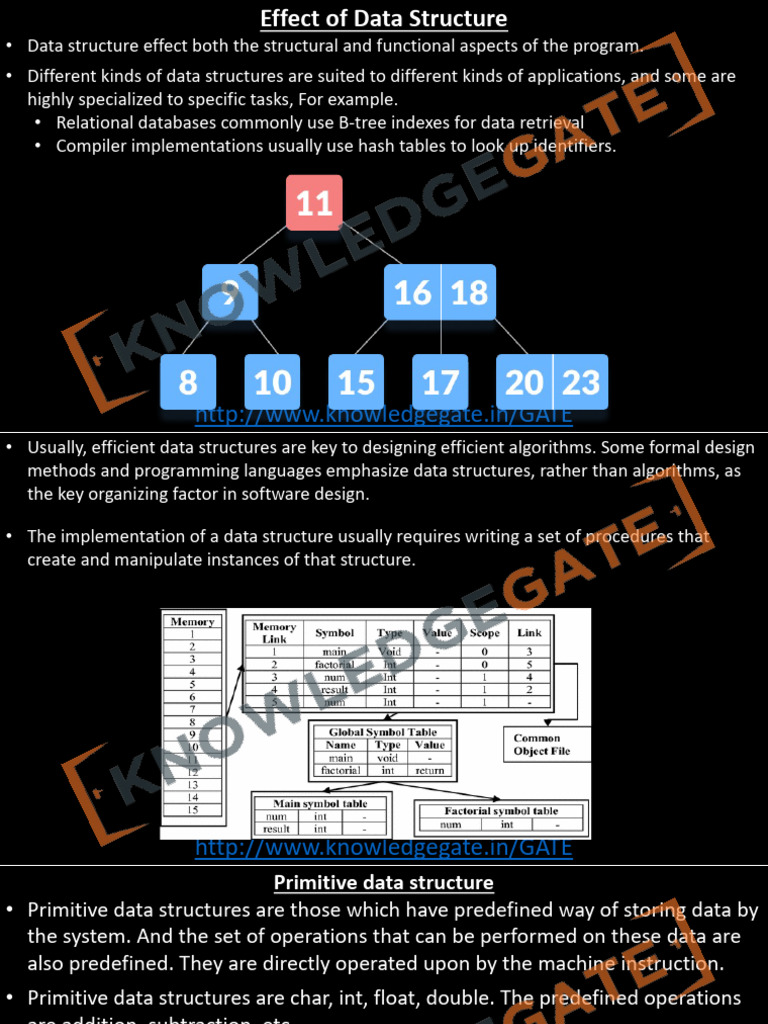 Data Structure Notes Removed Removed | PDF | Queue (Abstract Data Type ...