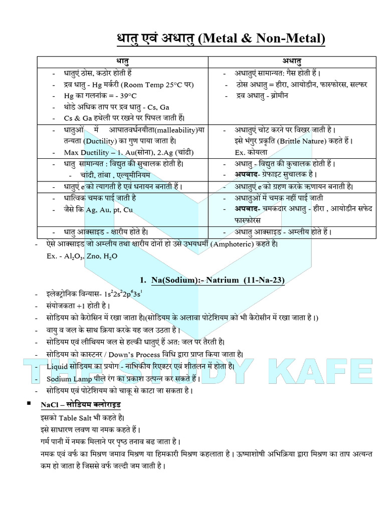 Dhatu Adhatu | PDF
