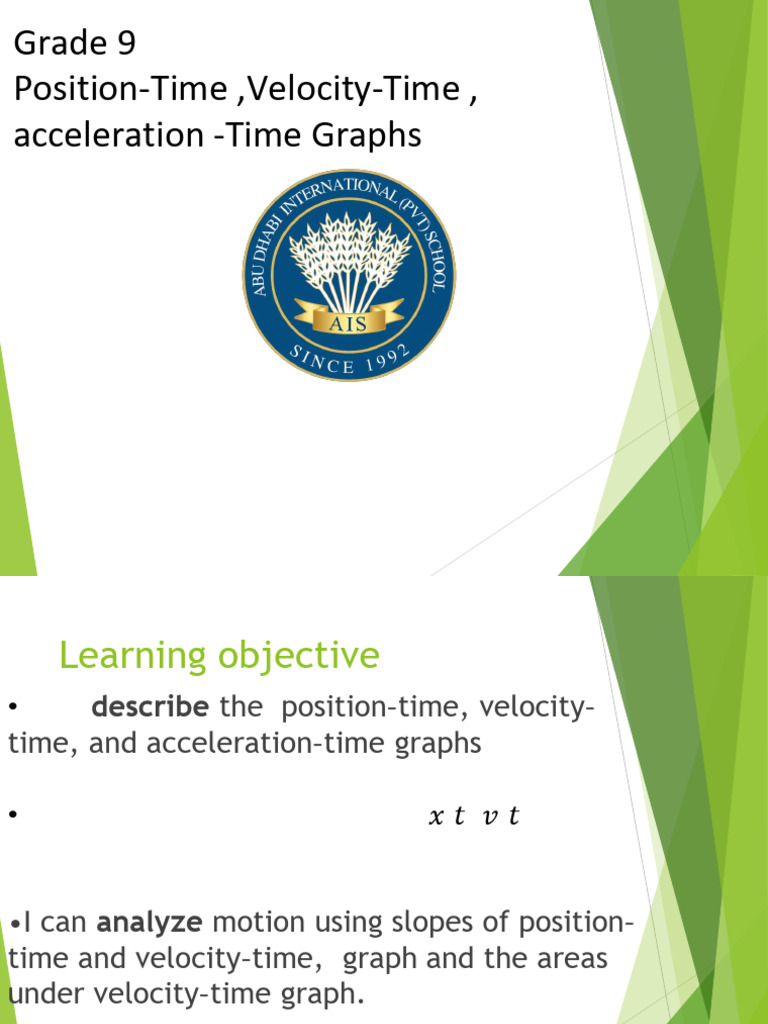 Position-Time and Velocity-Time Graphs Bhs | PDF | Velocity | Acceleration