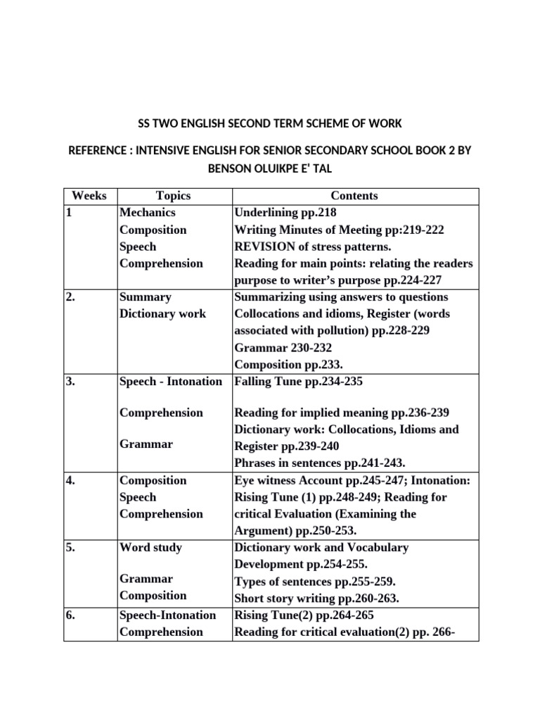 Ss Two English Second Term Scheme of Work 2026 | PDF | Reading ...