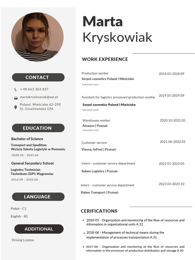 CV Marta Ang | PDF