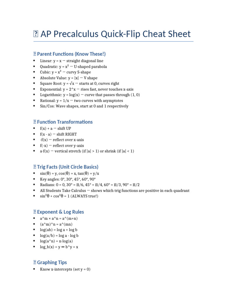 AP Precalc Cheat Sheet | PDF
