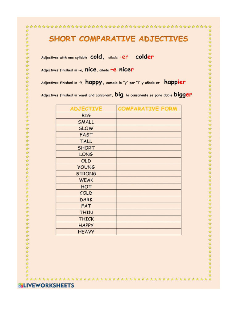 Comparative Adjetive 2 | PDF