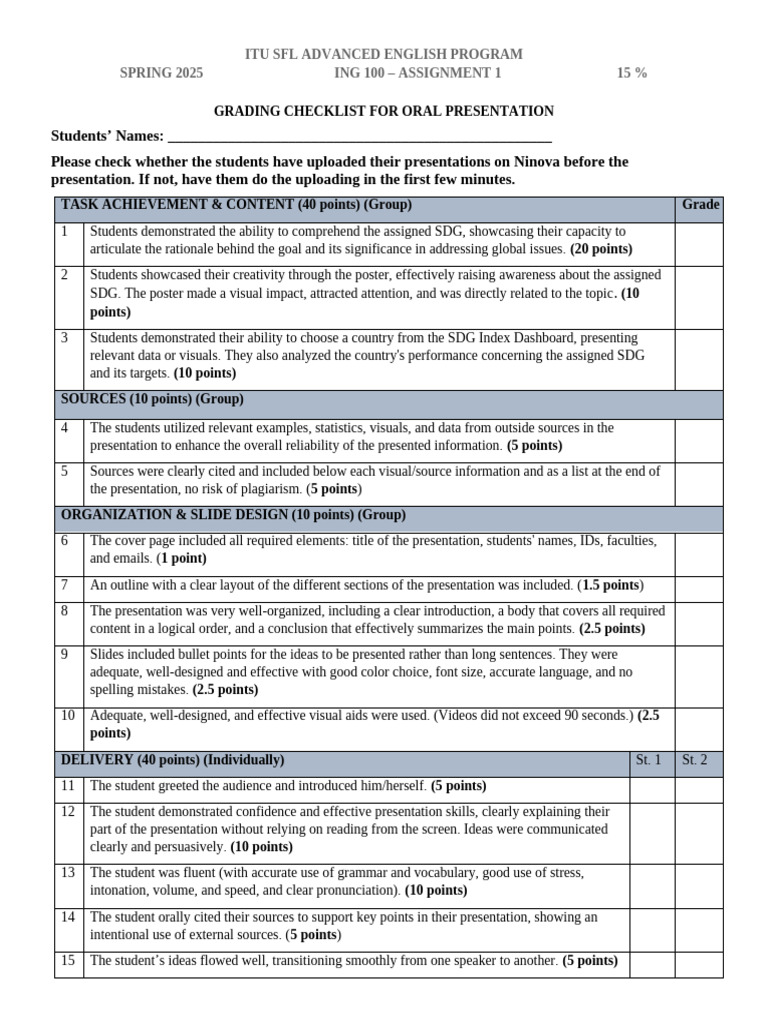 ING 100 Assignment 1 Grading Checklist - Student | PDF | Cognitive ...