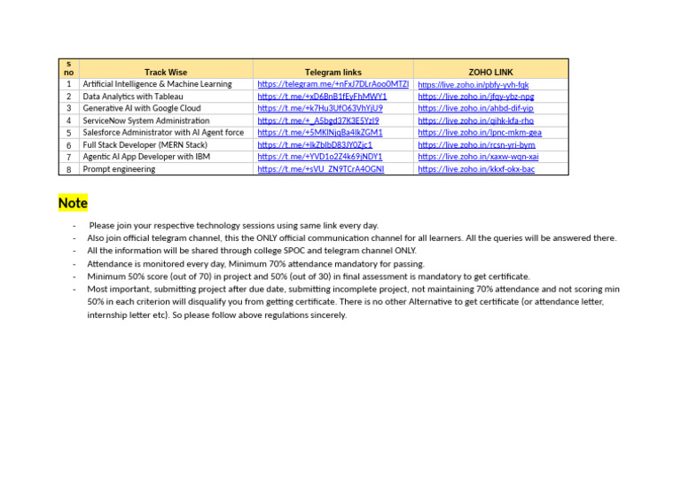 Session Links | PDF