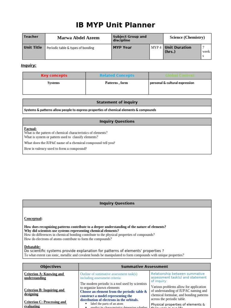 Unit 2 Plan MYP4, Chemistry Periodic & Bonding | PDF | Periodic Table ...